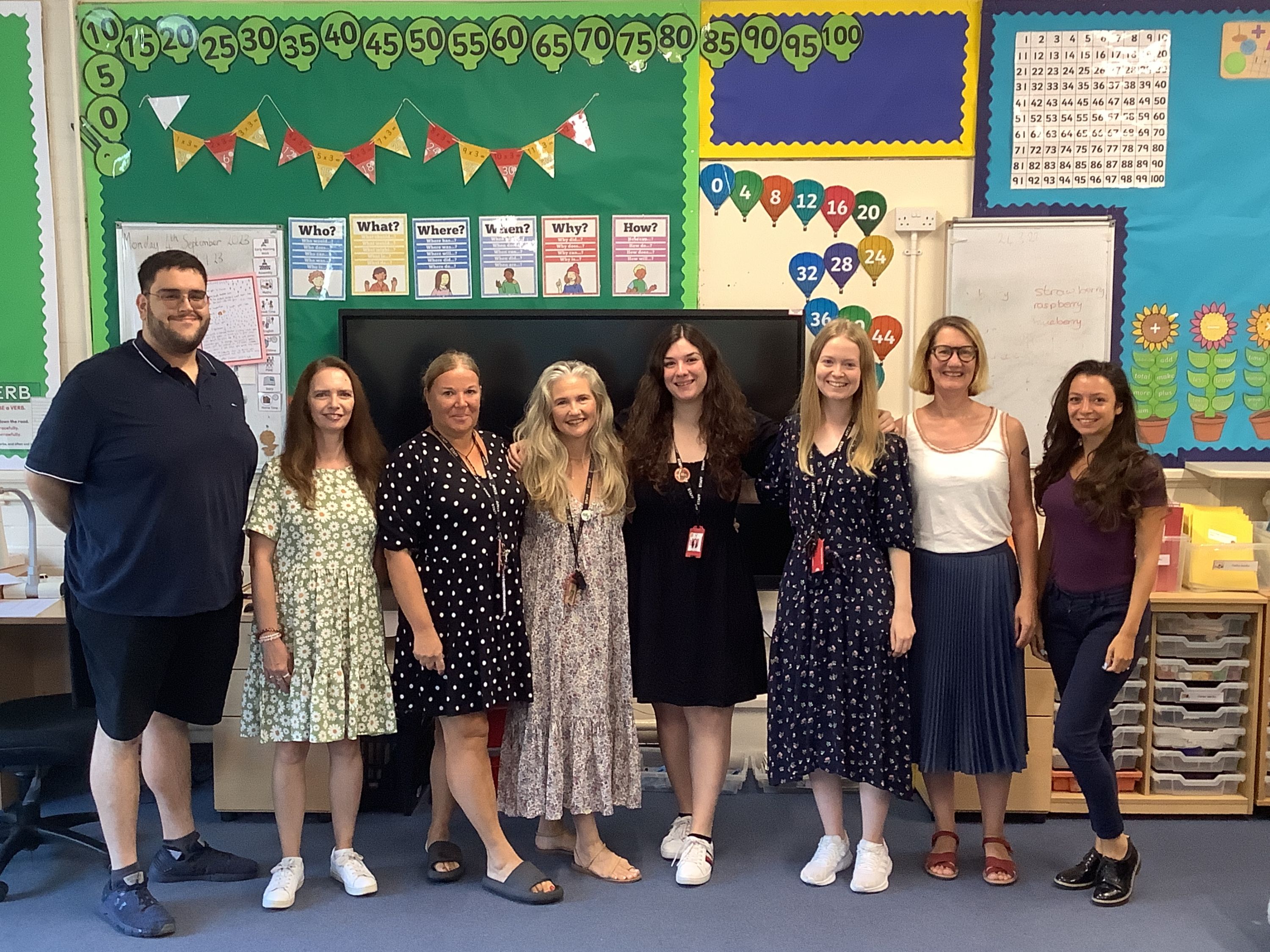 Hazelwood Schools - Year 3
